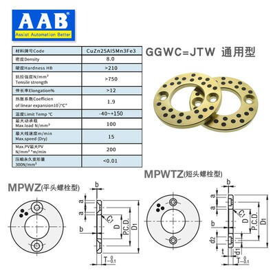 现货JTW止推无油石墨铜合金垫片平头螺栓型替米*MPWZ怡*OFU01
