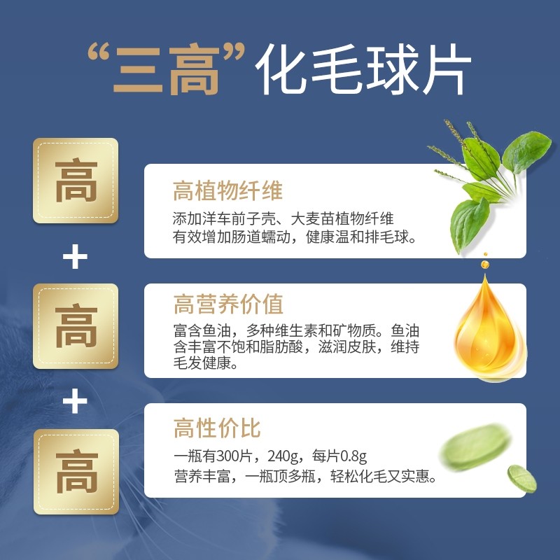 化毛球片猫草片去毛球膏吐毛球助肠胃消化鱼油排化毛猫片300片