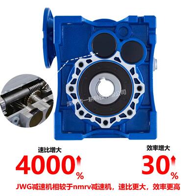单级大速比减速机齿轮箱jwg50/63/75/90/110高频冲击紧凑减速器