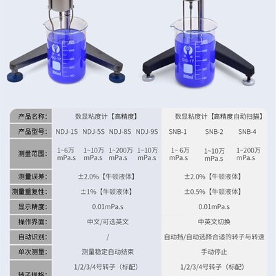 NDJ-8S5S9S高精度数字数显旋转式粘度计油漆油墨胶水沥青粘度检测