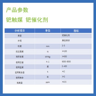 钯触媒 钯系脱氧剂 钯颗粒 铂钯催化剂 贵金属脱氧催化剂 小尺寸
