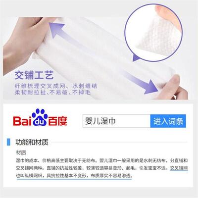 Baby Wipes 80 Count (Pack of 5 )Unscented  Flip-Top Packs