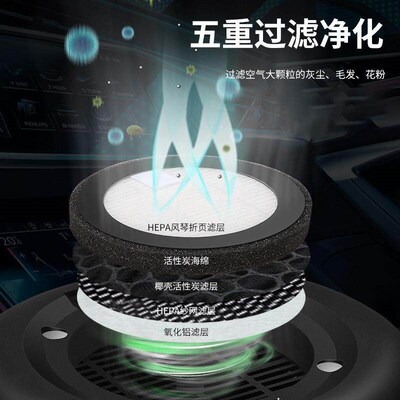 Car Air Purifier Smart Solar Energy Multi-function LED Touch