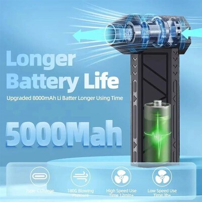 New Jet Fan Strong Portable Power Handheld Dust Elimination