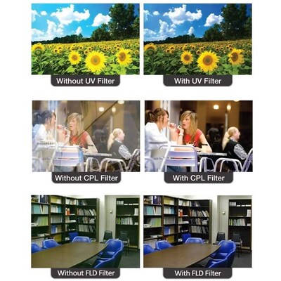 Filter Lens UV FLD CPL Polarizing ND ND2 ND4 ND8 Star 6 Yell