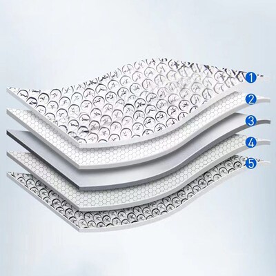 Car Sun Shades Cover Anti-UV Protection Car Window