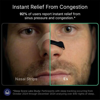 Skin Safe Nasal Strips,Nasal Dilator Intake Breathing Nasal