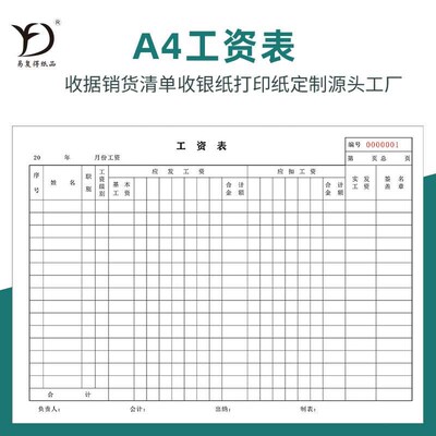 Payroll, Employee Payroll, Financial Accounting, Settlement