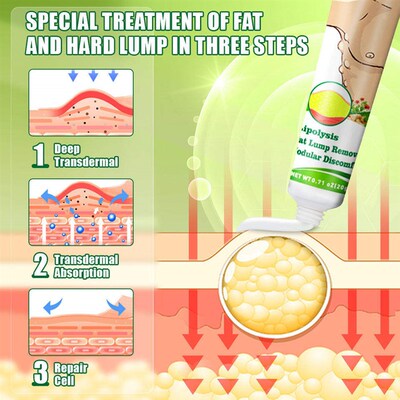Fat lump removal axillary lymphoma removal cream Nodular dis