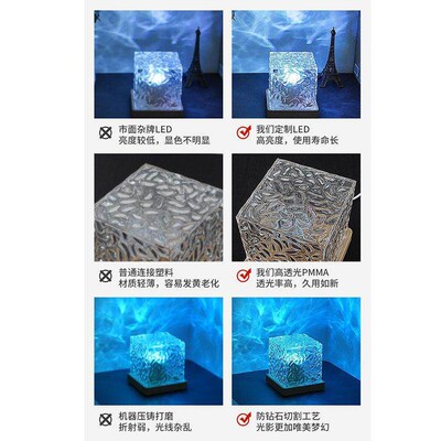 Square water ripple headlamp night light creative girl gift