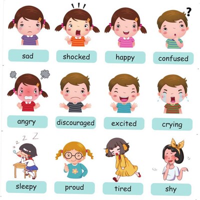 Kids Learn English Word Card Flashcards