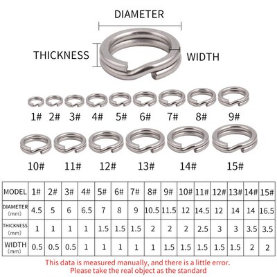 304 stainless steel flattened ring, sub reinforced double-l