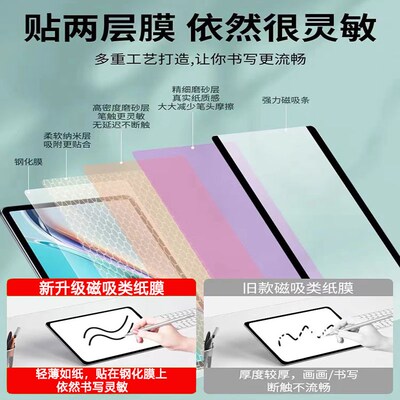 Paper Like Screen Protector Film适用于Samsung S10fe+A9+ S9fe