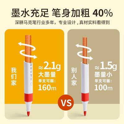 acrylic丙烯麦克笔儿童children acrylic colour water marker