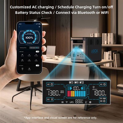 [US PLUG]ABOK Ark2000 Portable Power Station 2000W 1536Wh So