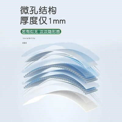 Underarm Sweat Pads for Women, Invisible Sweat Absorbing Pat