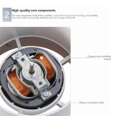 ABKO-4-Inch Inline Exhaust Fan PVC Pipe Pressurized Fan For