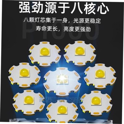 Ultrafire 5000LM Zoomable XM-L T6 LED Flashlight Torch Light