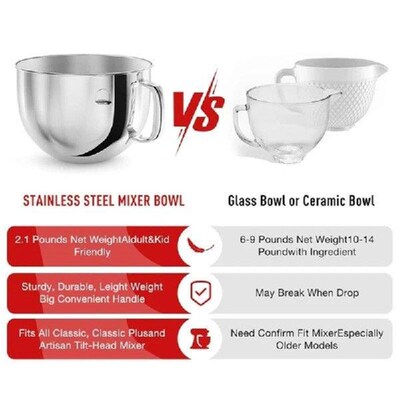Stainless Steel Bowl Mixer Accessory Mixing Bowl Stand