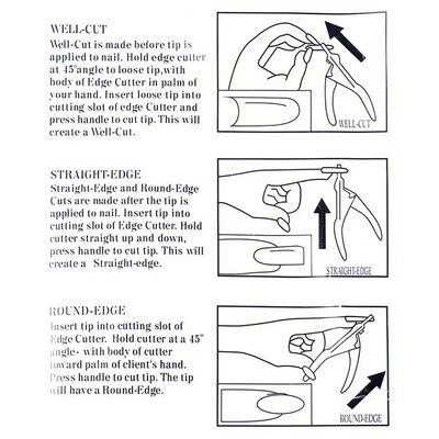 Fashion Pink Nail Art Edge Cutter Stonego Acrylic UV Gel Fal