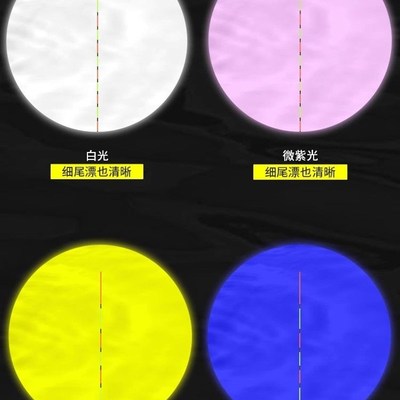 北京至尚顶点S 激光大炮夜钓灯钓鱼灯大功率超亮强光蓝光灯