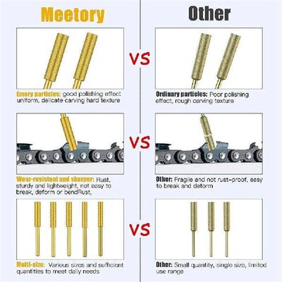 24 Pcs Diamond Chainsaw Sharpener Bit Kits, 5/32 inch, 3/16