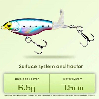 7.5cm 9cm Whopper Plopper Topwater Fishing Lures Artificial