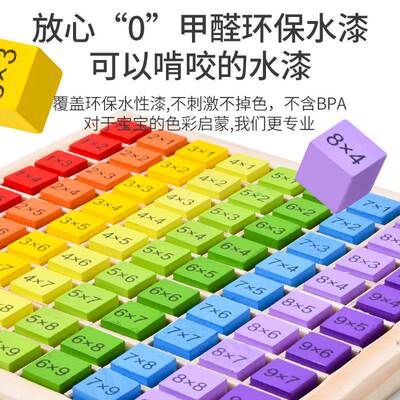 Children Baby Toys 99 Multiplication Table Math Arithmetic