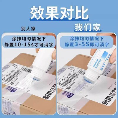 Courier Information Eraser, Parcel Details Eliminator, Shipp