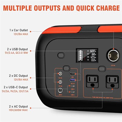 600W/300W/200W/120W Portable Power Station,110V AC Outlets S