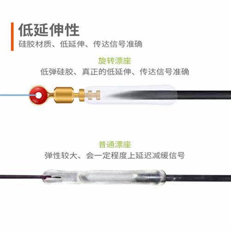 漂座硅胶通用浮漂座透明无影防缠黑坑竞技旋转鱼漂座插漂座小配件