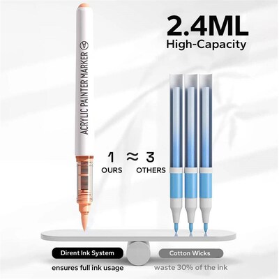 Acrylic Brush Markers Set, Assorted Pro Color Series Automat
