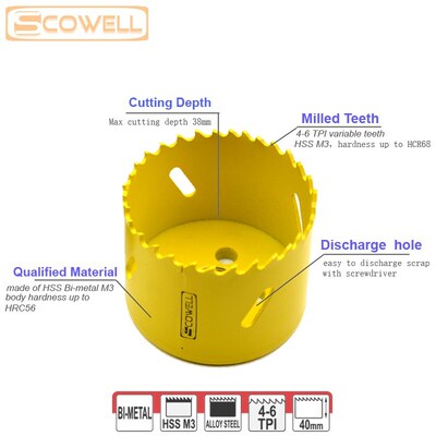 30% off 13pcs Holesaw blades kit HSS Bimetal holesaw Bit Set