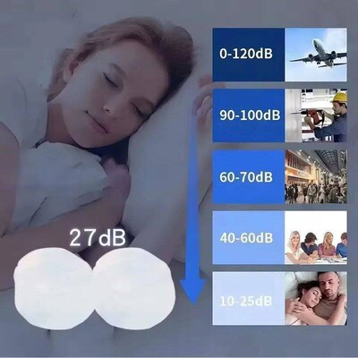 Soft Silicone Earplugs Wax Ear Plugs Reusable Noise Cancelli