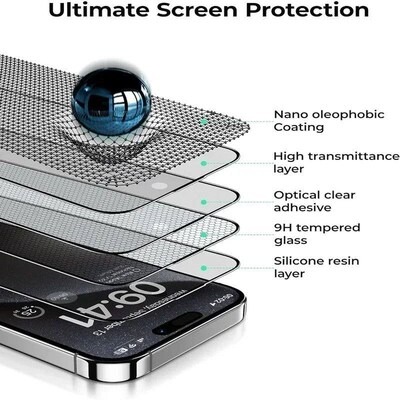 3Pcs Oleophobic Coating Dust Free Installation Screen Protec