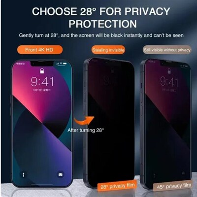 4PC Privacy Screen Protector适用于iPhone 16 15 14 13 12 11 P