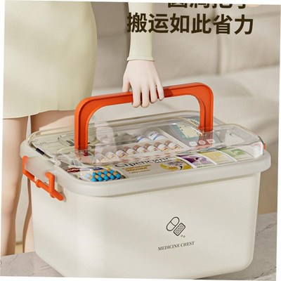 Medical first aid home medicine storage box manufacturer wh
