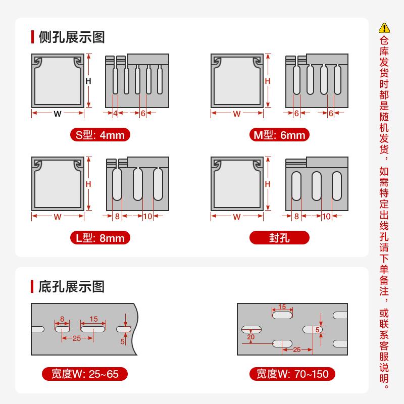 PVC配线槽明装工业电线走线槽塑料 配电箱布线U型阻燃绝缘理线灰