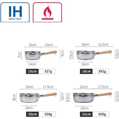 Stainless Steel Saucepan with Lid Solid wood handle with hoo