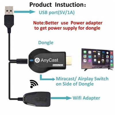 128M Anycast M2 Plus Ezcast Miracast AirPlay Any Cast TV H