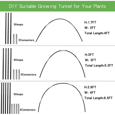 Greenhouse Hoops Grow Tunnel for Raised Beds Rust-Proof Fibe