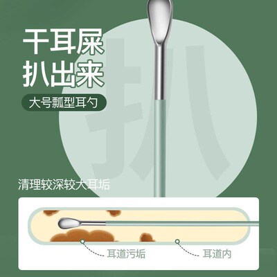 Ear Cleaning Kit, Spiral Ear Pick Tool, Deluxe Ear Wax Remov