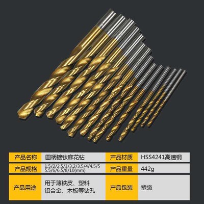 99pcs HSS Twist Drill Bits Set 1.5mm-10mm Twist Drilling