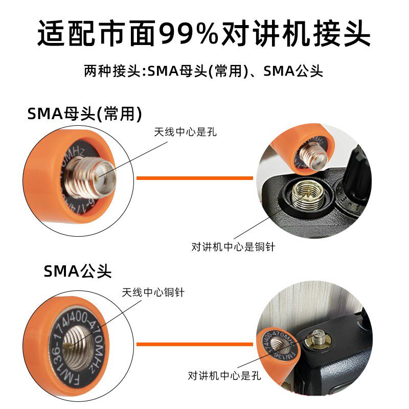 对讲机信号增强天线771UV双段手台通用软苗子短大功率高增益配件