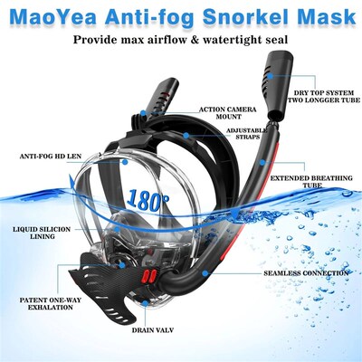 Full Face Snorkeling Mask, 180 Degree Panoramic High Definit