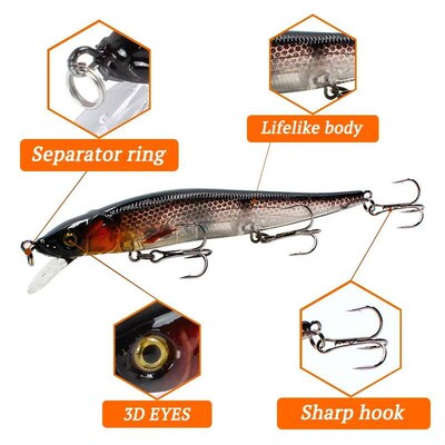 1pcs Fishing Lure 11.5cm/14g Minnow Crankbait Wobblers 3D Ey
