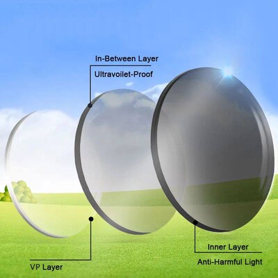 1.61 Light-Sensitive Photochromic Single Vision Optical Pres