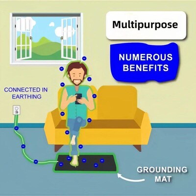 New Healthy Grounding Technology: Grounding Mat And Groundin