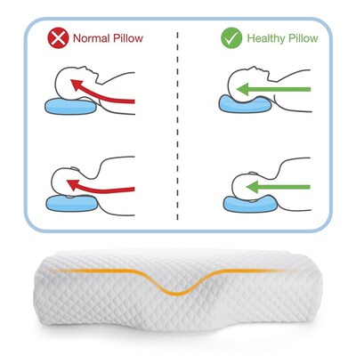 Memory Foam Pillow for Neck Pain Cervical Pillows 记忆棉枕头