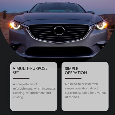 HOMONTH Headlight Restoration Kit - For yellowing, fogging,
